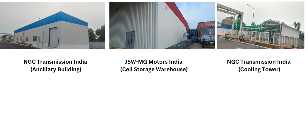 Welcome to PS Projects – Plan to Success