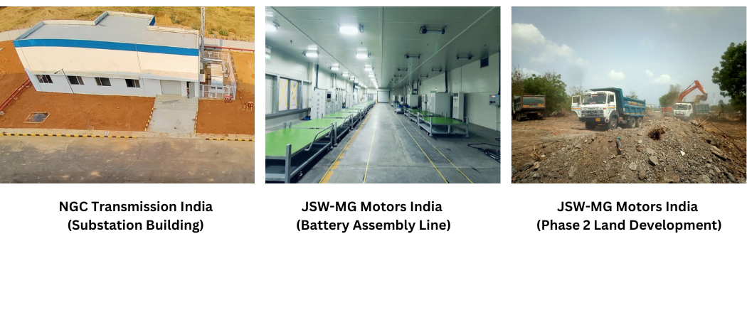 Welcome to PS Projects – Plan to Success